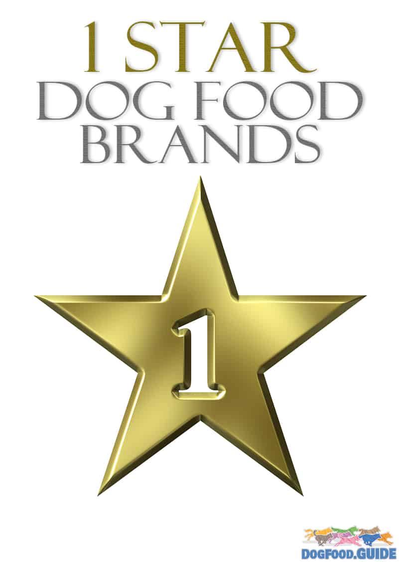 1-Star Dog Food Brands: Best To Stay Away From Them!